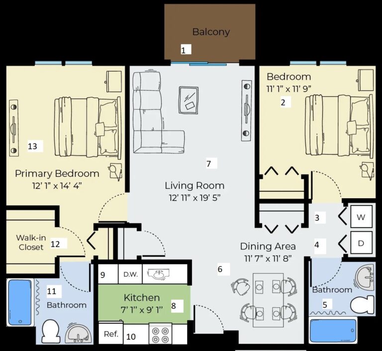 How to Read Condo Floor Plans? All Symbols & Measurements